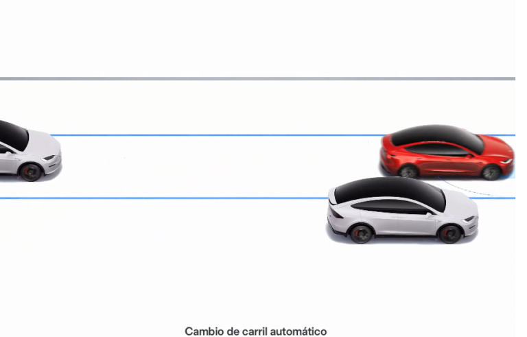 Tesla y sus Sistemas de Asistencia a la Conducción (ADAS): Autopilot ...