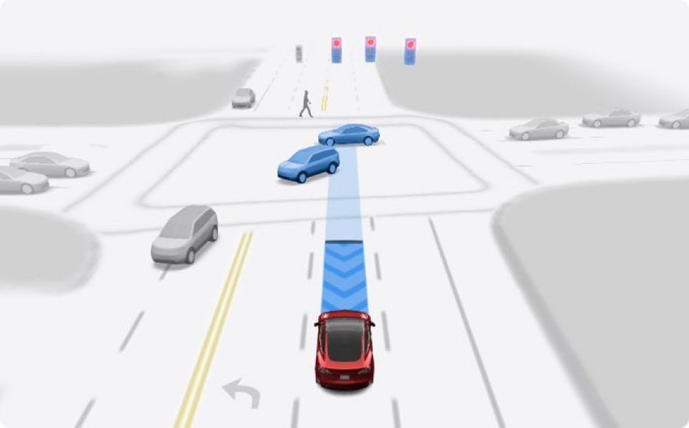 Tesla y sus Sistemas de Asistencia a la Conducción (ADAS): Autopilot ...